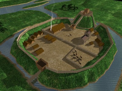 Timeline of castles - CASTLE DEFENCE
